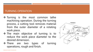Turning Machines Lathe, Special Machines | PPT