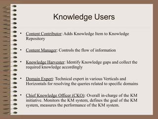 Unit 2. knowledge management overview.pptx
