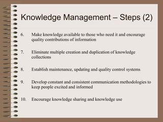 Unit 2. knowledge management overview.pptx