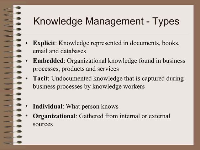 Unit 2. knowledge management overview.pptx
