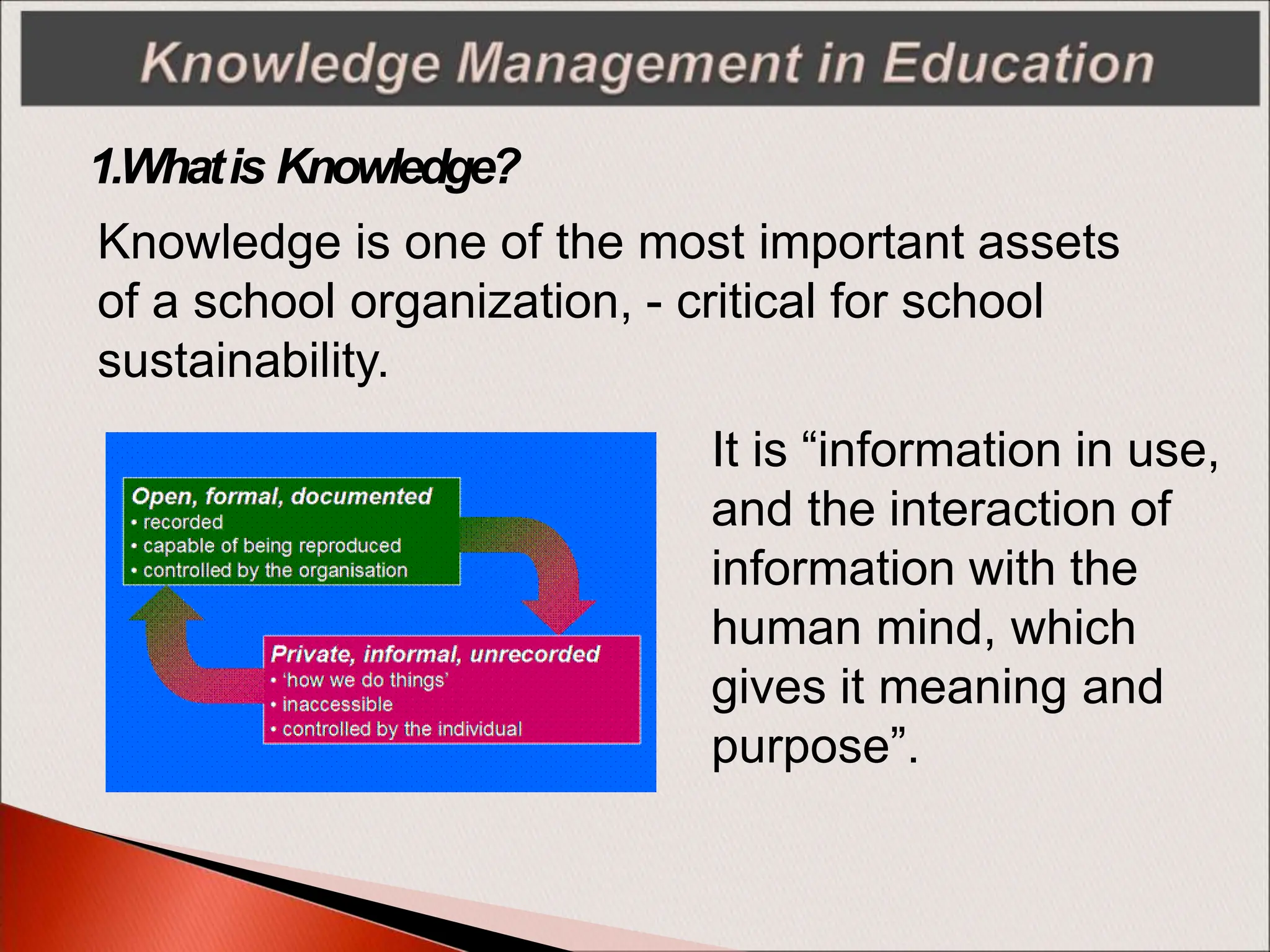 Unit 2.knowledge management in education.pptx