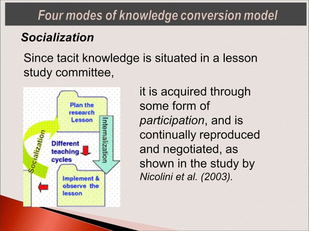 Unit 2.knowledge management in education.pptx