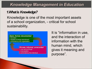 Unit 2.knowledge management in education.pptx
