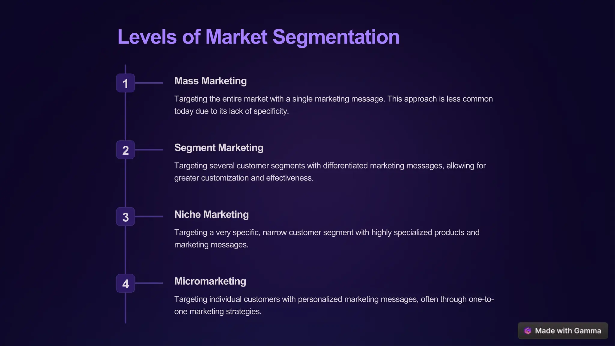 Introduction to market segmentation on management | PPT