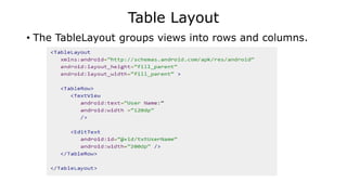 Unit2 Computer Architecture and Organisation | PPTX | Computing | Technology & Computing