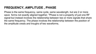 COMPUTER NETORKING PHYSICAL LAYER NOTTES | PPT