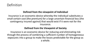 BASICS OF INSURANCE- PHASE OF INSURANCE- TYPE OF INSURANCE | PPTX