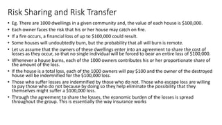 BASICS OF INSURANCE- PHASE OF INSURANCE- TYPE OF INSURANCE | PPT