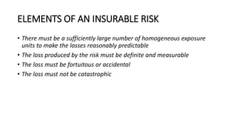 BASICS OF INSURANCE- PHASE OF INSURANCE- TYPE OF INSURANCE | PPT