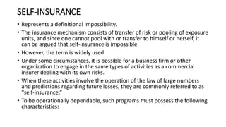 BASICS OF INSURANCE- PHASE OF INSURANCE- TYPE OF INSURANCE | PPT