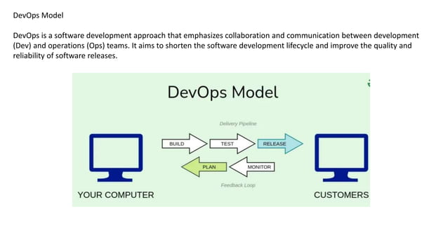 devops architecture orchestration UNIT 2.pptx