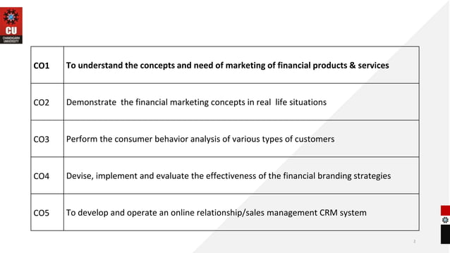 Unit 2 1 Segmentation Targeting And Positioning 1 Pptx