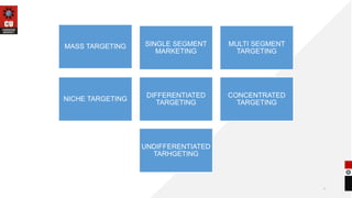unit 2.1 Segmentation Targeting and Positioning (1).pptx