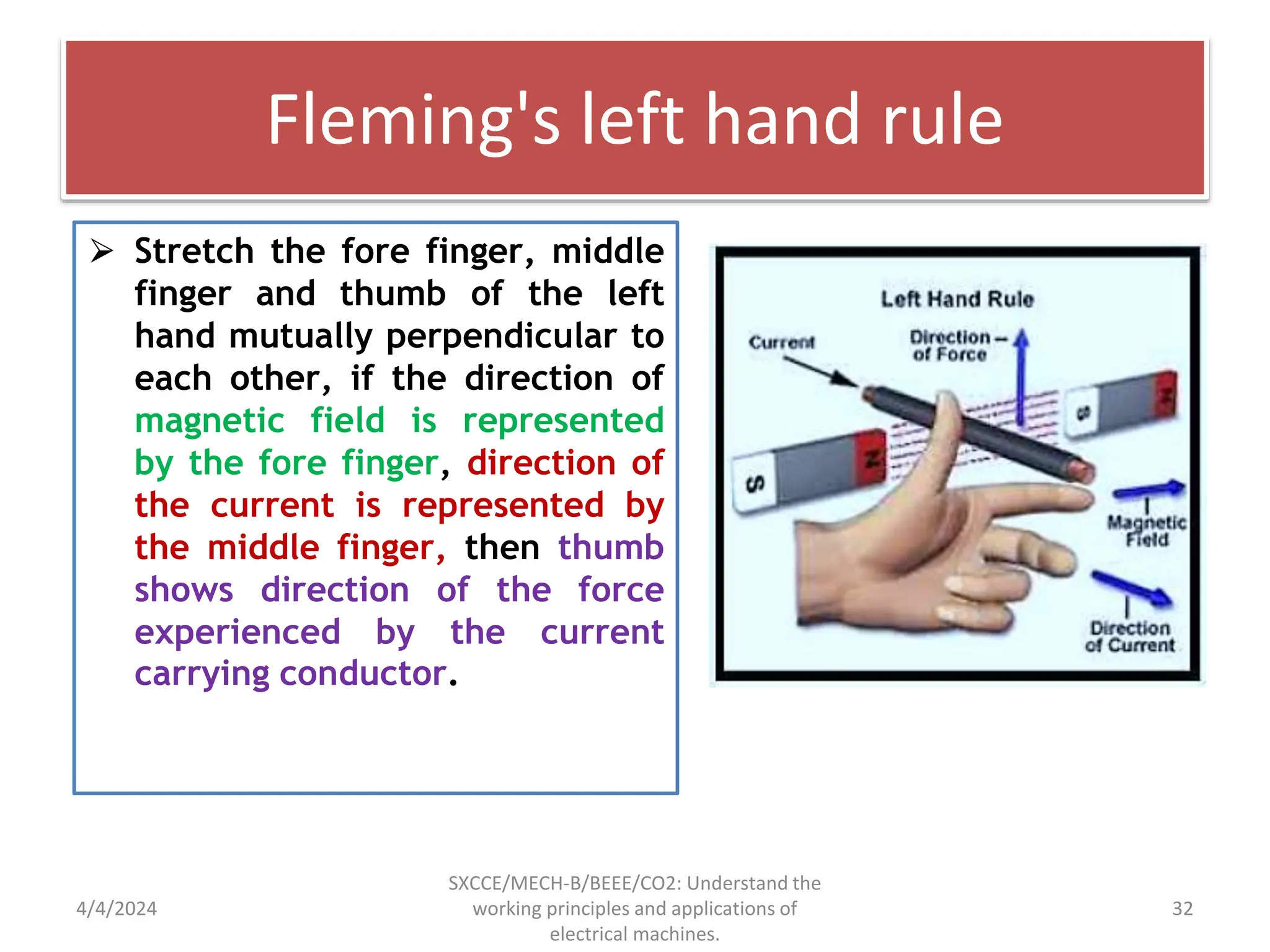 Construction, working principle and types of DC generator – motor ...