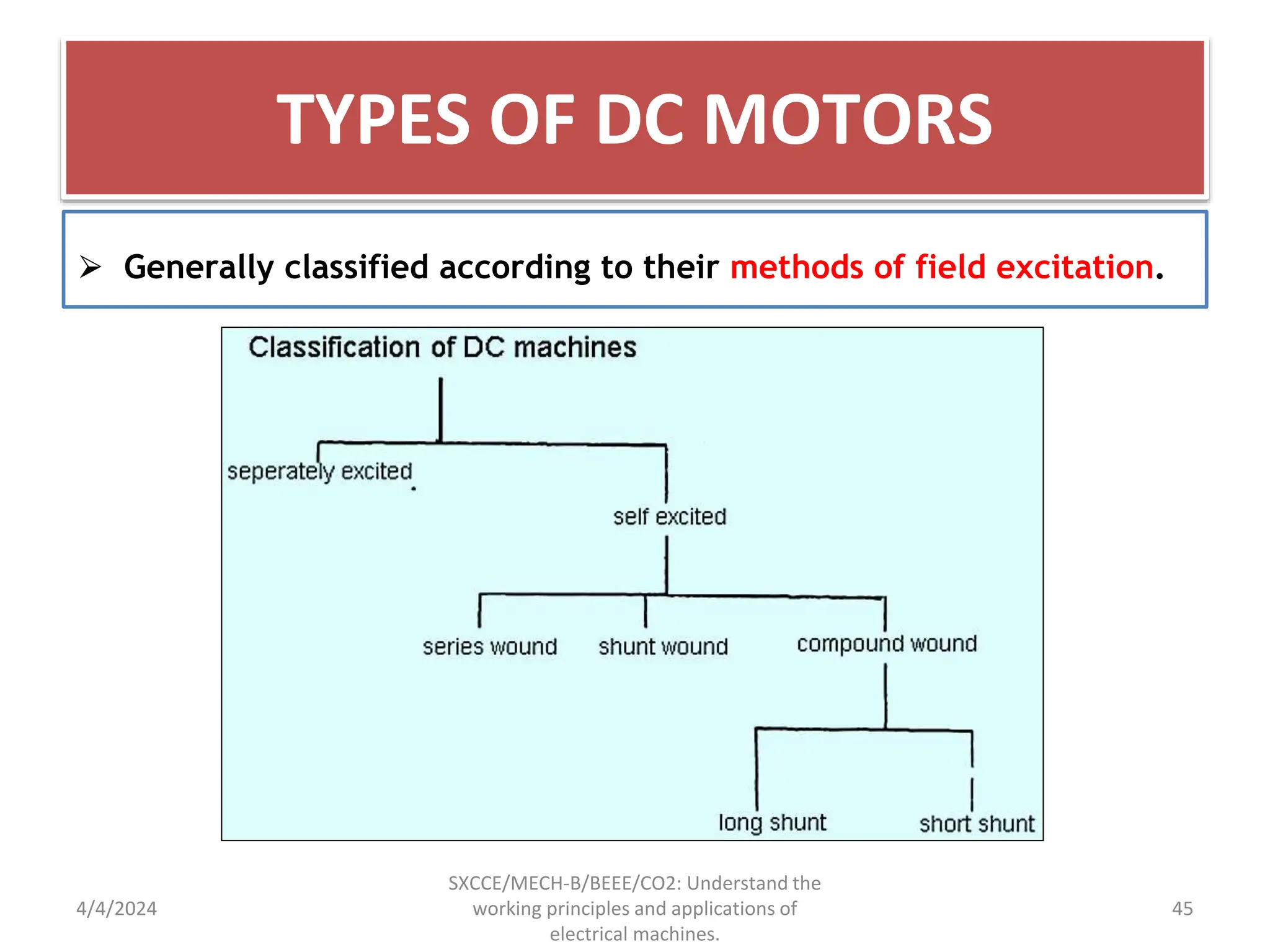 Construction, working principle and types of DC generator – motor ...