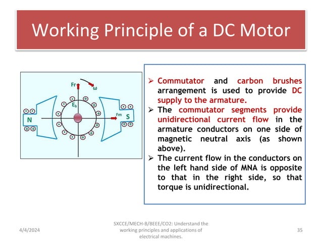 Construction, working principle and types of DC generator – motor ...