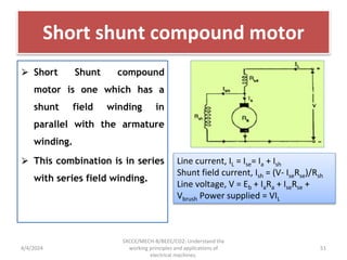 Construction, working principle and types of DC generator – motor ...