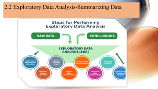 Unit2.pptx Statistical Interference and Exploratory Data Analysis | PPT