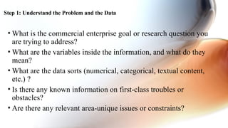 Unit2.pptx Statistical Interference and Exploratory Data Analysis | PPTX