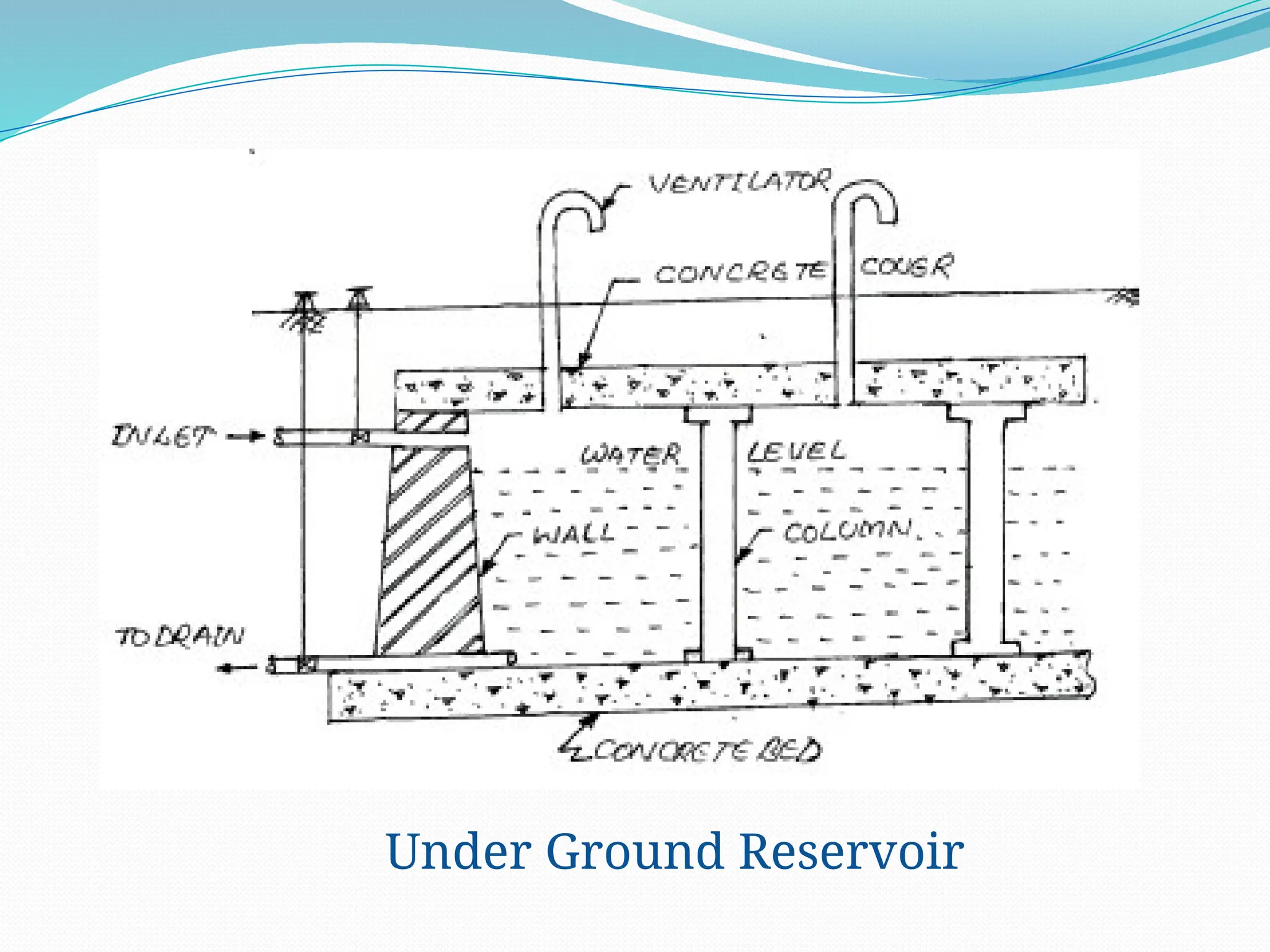 unit 2.2 Water distribution and method.pptx