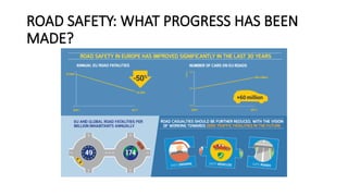 Unit 2.pptx safety concepts inside automobile | PPTX