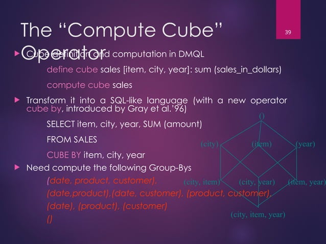 Data Warehouse And Data Mining Unit 2 Ppt Ppt 5133