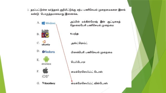 grade 7 ict syllabus unit 1grade 7 ict syllabus unit 1 | PPT