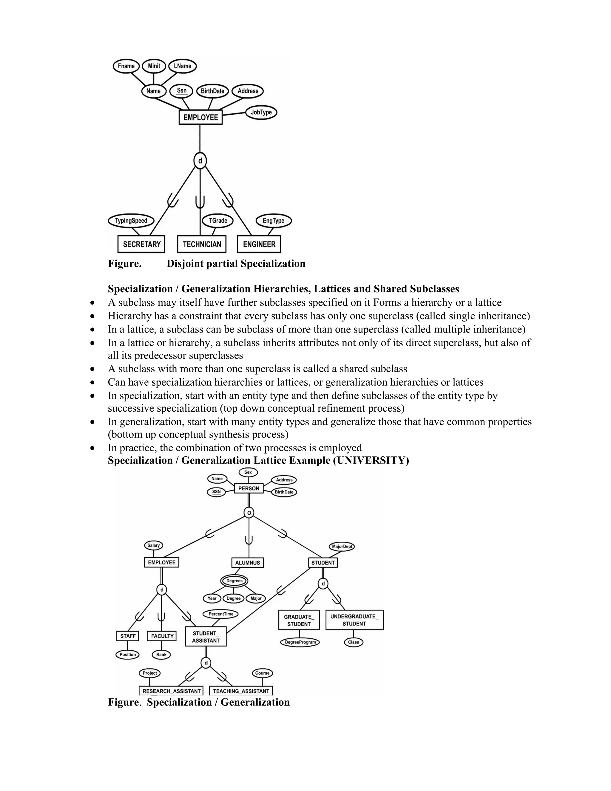 DATABASE DESIGNS ER DIAGRAMS REATIONA; ALGEBRA | PDF