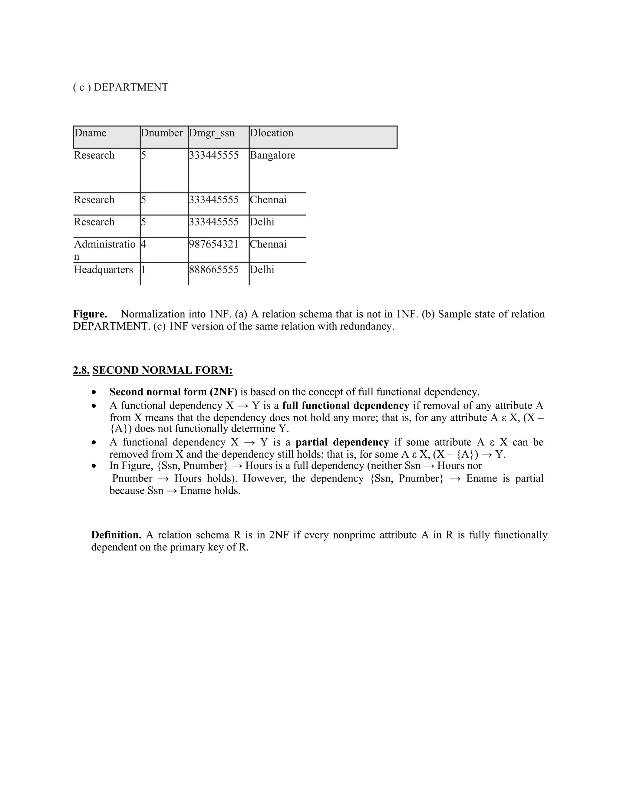 DATABASE DESIGNS ER DIAGRAMS REATIONA; ALGEBRA | PDF