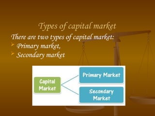 Introduction of Primary and secondary market | PPTX