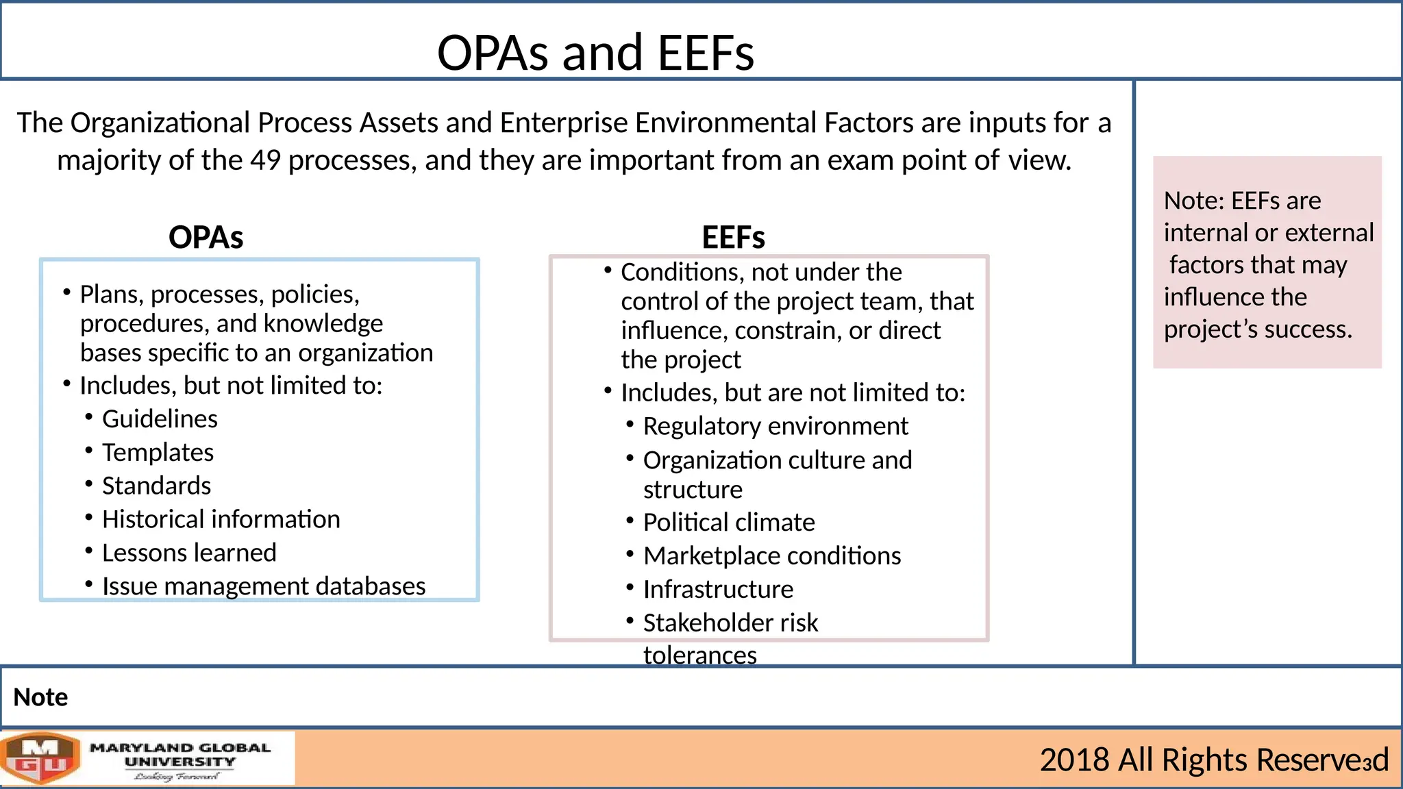 The Environment in Which Projects Operate | PPTX