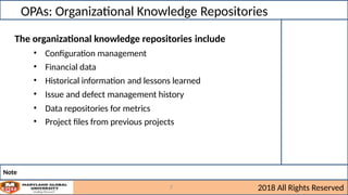 The Environment in Which Projects Operate | PPTX