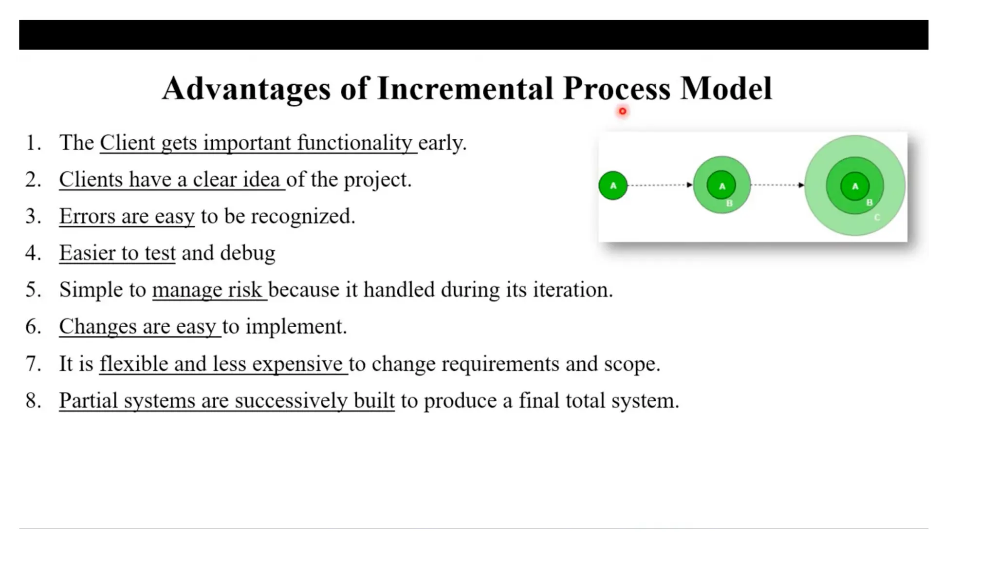Introduction to Software Engineering, Process Models, Software ...