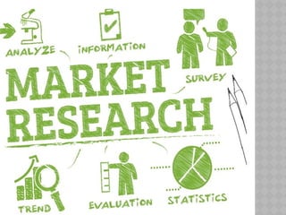 Market Research Process Product Planning | PPTX