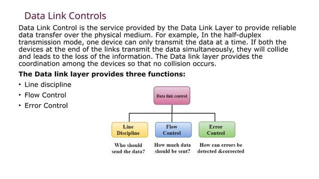 Unit2.2- Data Link Control used in data link layer | PPTX