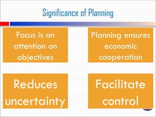 Planning and Concept objectives. Management by Objectives | PPTX