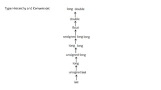 Unit 2- Control Structures in C programming.pptx