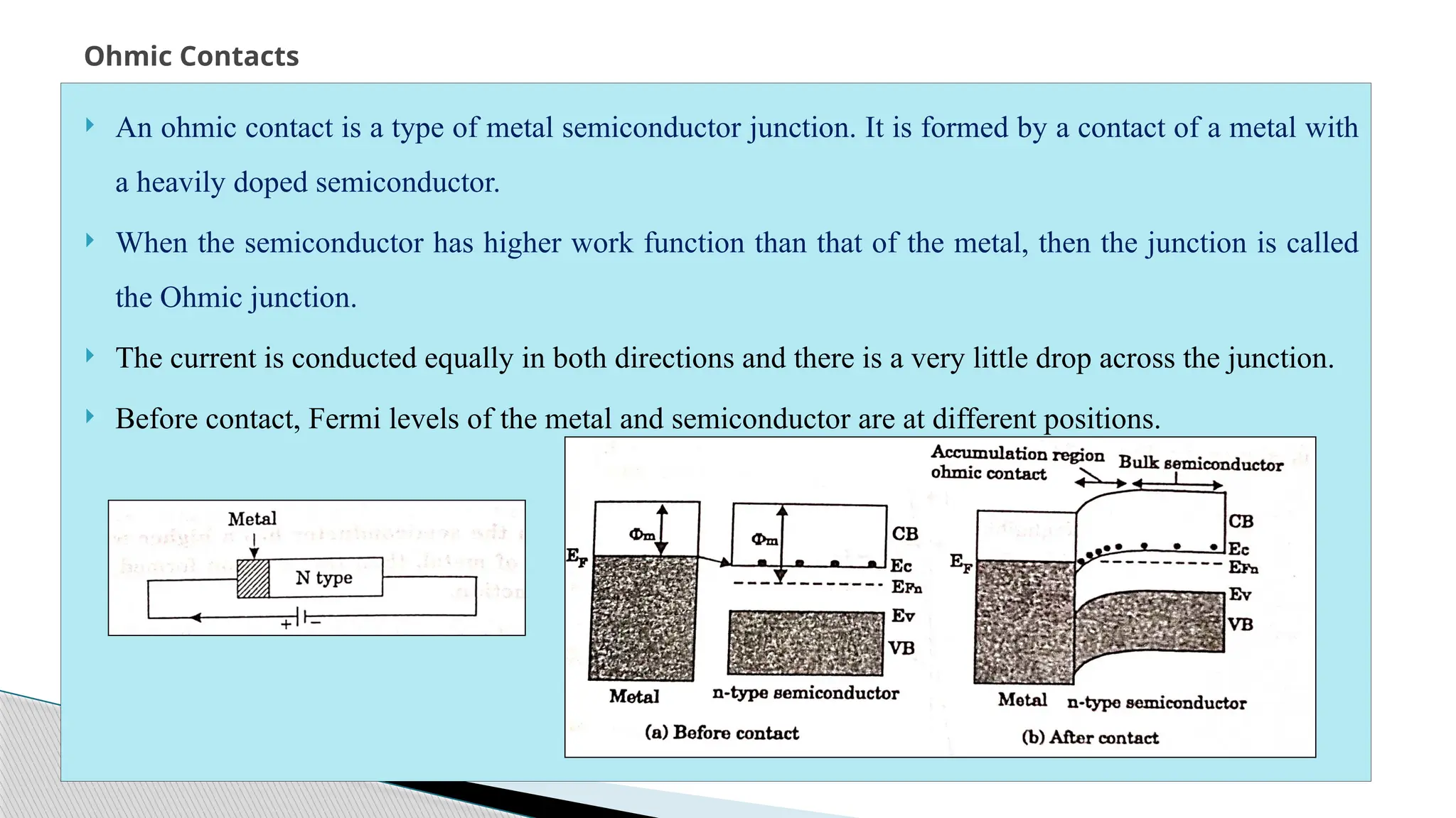 Unit 2.8 Metal-Semiconductor contact (1).pptx