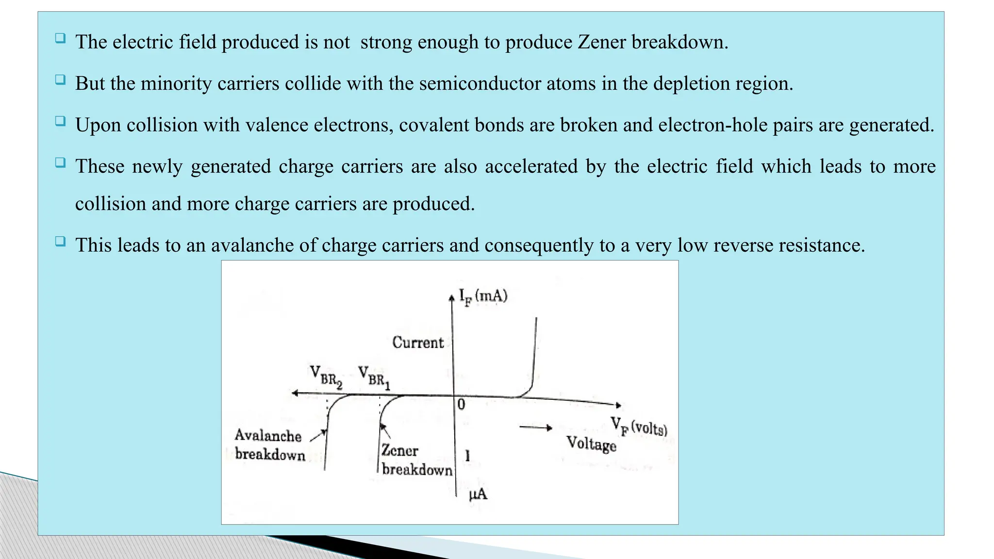 Unit 2.7 PN junction diode & breakdown.pptx
