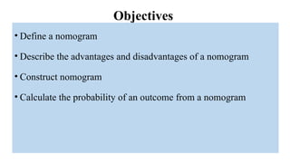 UNIT_2.3 Nomogrampower point prersentation format fro academic purpose ...