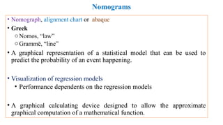 UNIT_2.3 Nomogrampower point prersentation format fro academic purpose ...