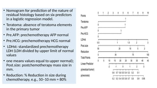 UNIT_2.3 Nomogrampower point prersentation format fro academic purpose ...