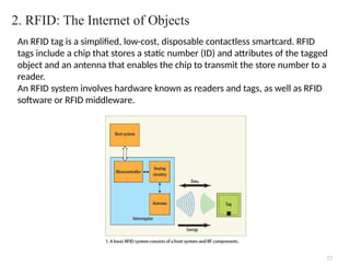 Internet of Things and the protocols ppt | PPTX