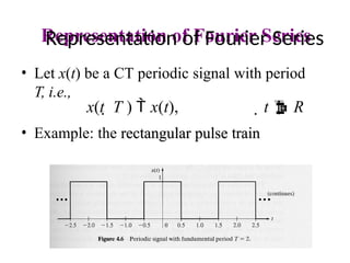 Fourier and Laplace Transform FOR SIGNAL AND SYSTEM | PPTX