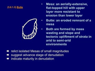 Tectonic landforms / Geomorphology_Unit_2.pdf