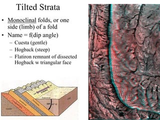 Tectonic landforms / Geomorphology_Unit_2.pdf
