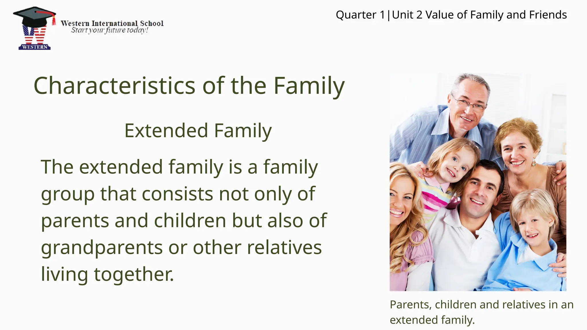Unit 2. Different types of family- extended and nuclear family Gr. 3.pptx
