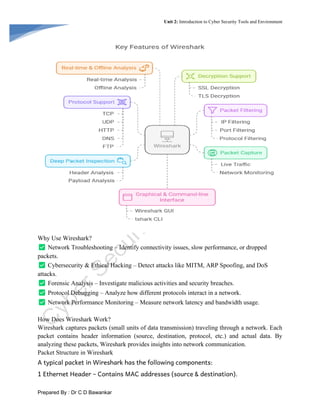 Unit 2.3 Introduction to Cyber Security Tools and Environment.pdf