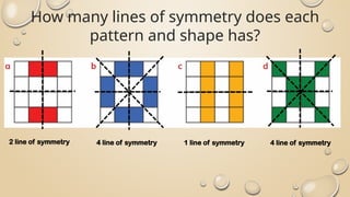 Unit 2. 2D Shape and Pattern grade5.pptx