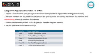 Unit 2.3- Requirement Engineering Process.pptx